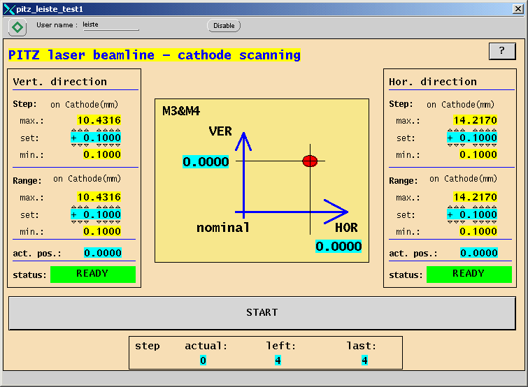 GUI LBL Cathode Scan